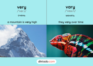 Very-Vary | Diktado's blog