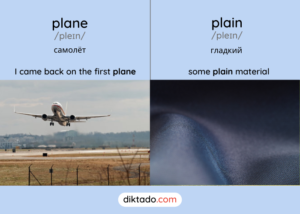 Plane-Plain | Diktado's blog