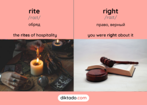 Rite — right | Diktado's blog