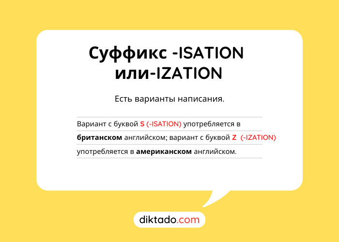 Суффикс существительного -ISATION или -IZATION | Diktado's blog
